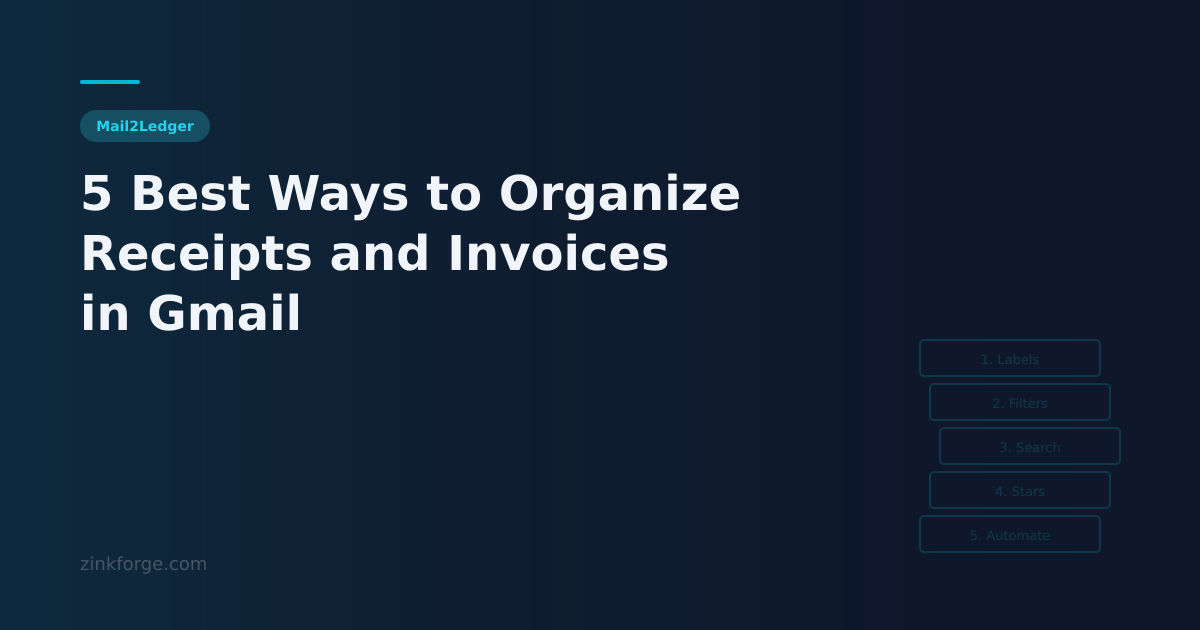 5 Best Ways to Organize Receipts and Invoices in Gmail | Zi…